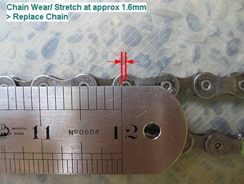 Bicycle: Measuring Chain Wear using a 12-Inch Ruler